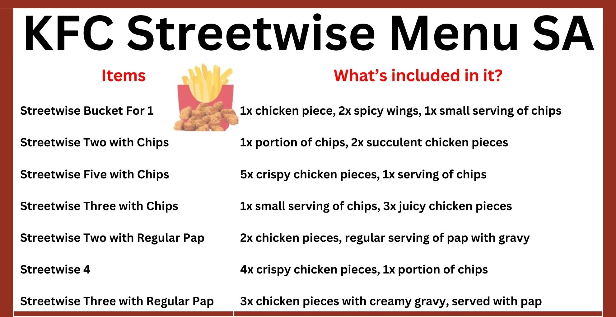 KFC Streetwise Menu Prices & Recipes in South Africa 2025 KFC Streetwise Menu Prices & Recipes in South Africa 2025